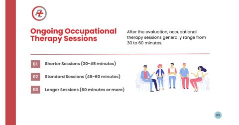 How long is a typical occupational therapy session